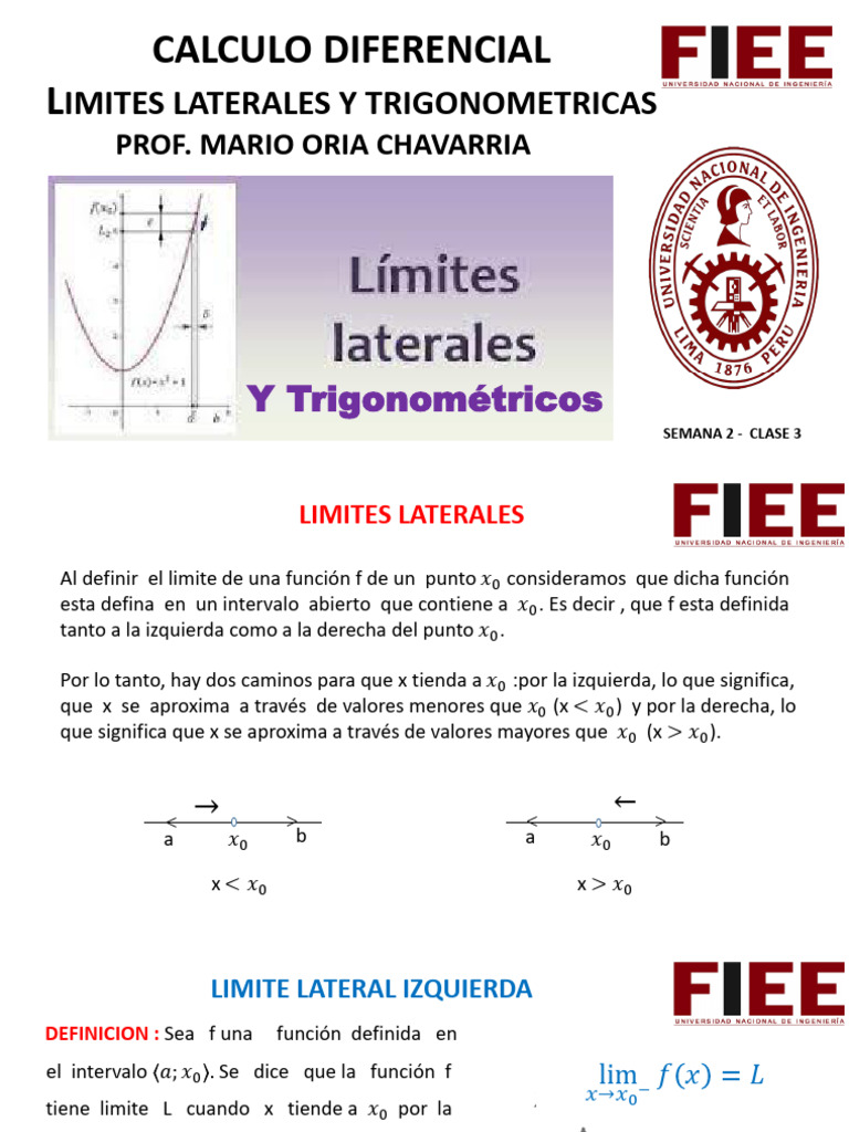 Limites Laterales | PDF | Límite (Matemáticas) | Funciones trigonométricas