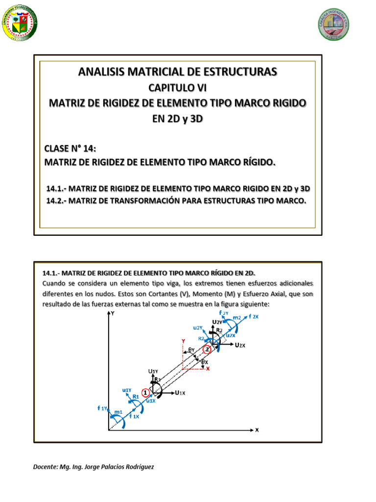 14.-) Clase #14.-Mat. de Rig - Tipo Marco Rig. 2D. | PDF | Rigidez | Física Aplicada e ...