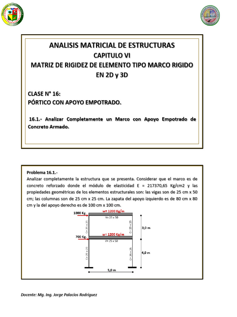 16.-) Clase #16. - Pórtico Con Apoyo Empotrado | PDF