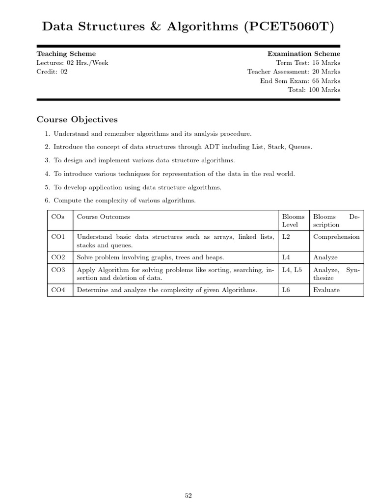 TY DSA Syallbus | PDF | Algorithms | Data Structure