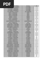 CBM-400 Datasheet 044 Web | PDF | Computer Network | Modem