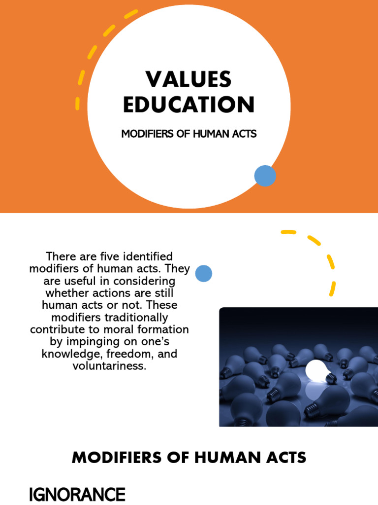 Grade 10 Modifiers of Human Act | PDF