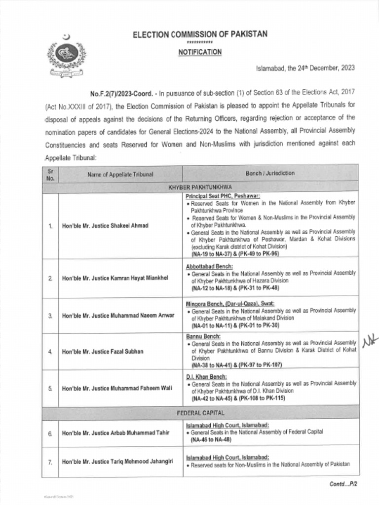 Pakistan Election Appellate Tribunals 2024 | PDF | Khyber Pakhtunkhwa ...