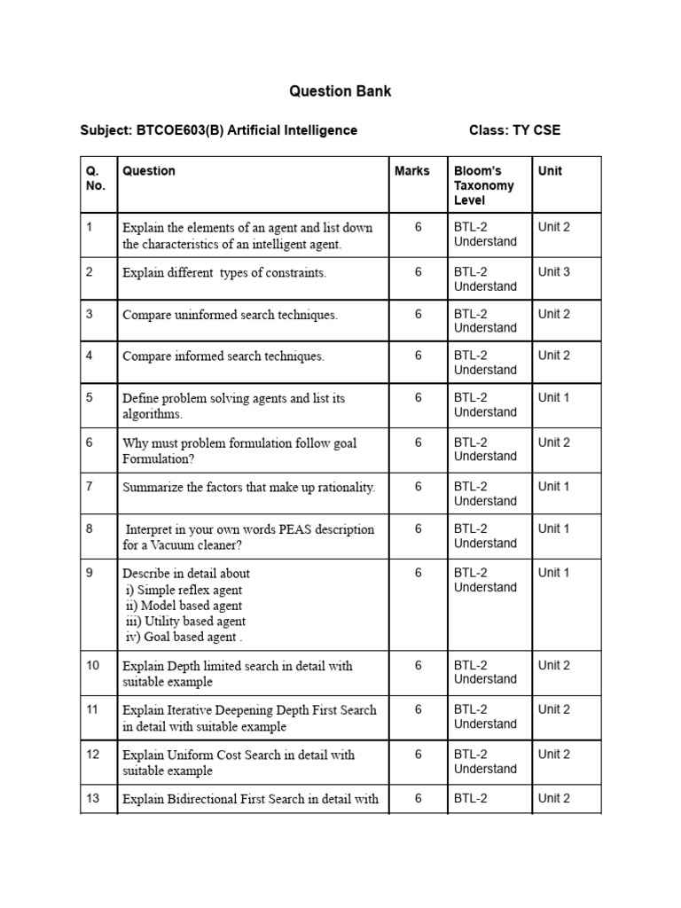 AI Question Bank | PDF | Theoretical Computer Science | Mathematical Logic