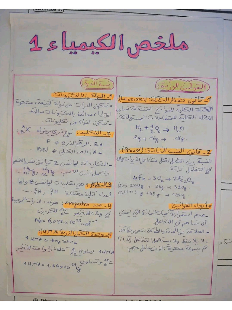 Résumé4 Chimie 1 en Arabe | PDF