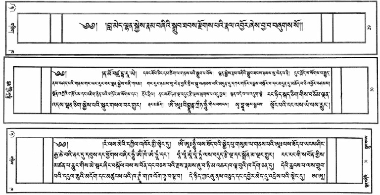Chodrak Lhenkye Druptap | PDF