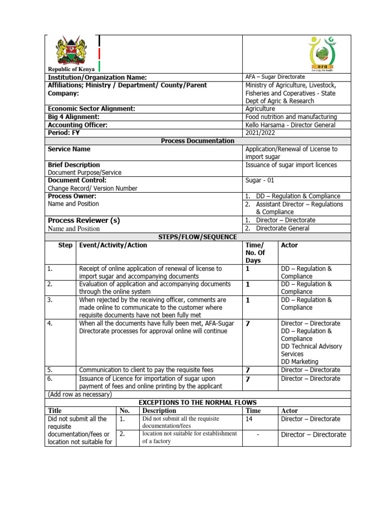 Sugar - Importation Process | PDF | Regulatory Compliance | Business Sugar - Importation Process | PDF | Regulatory Compliance | Business