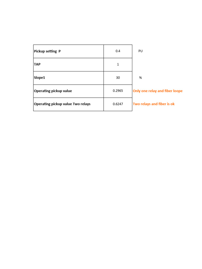 L90 Differential | PDF