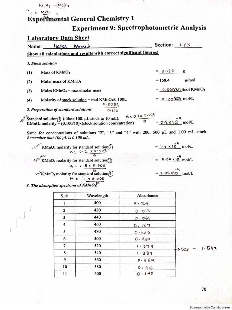 Chem Report | PDF