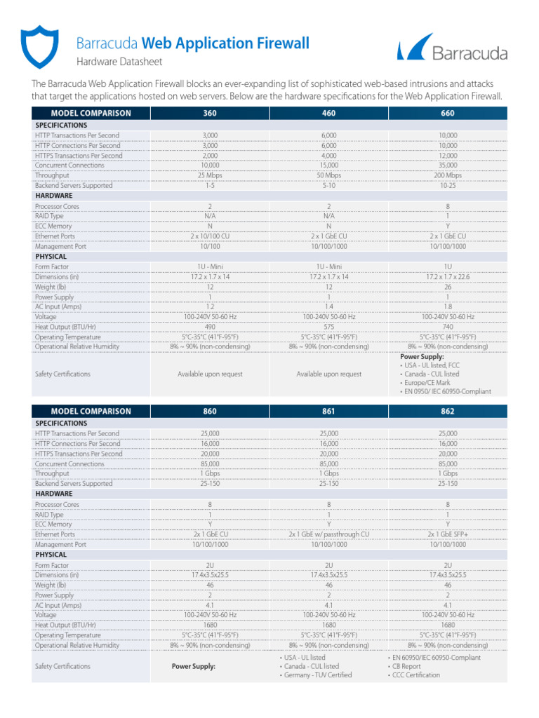 Barracuda Web Application Firewall 800 900 Hardware Ds Us Pdf Power Supply Computing