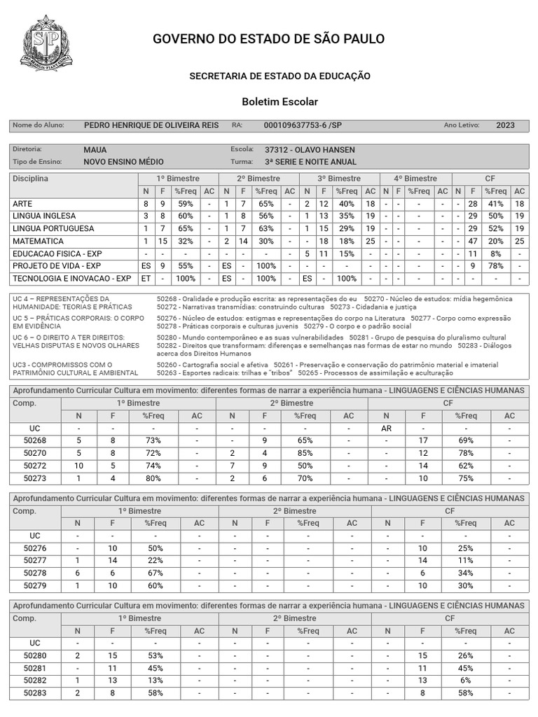 Boletim Escolar Do Aluno | PDF
