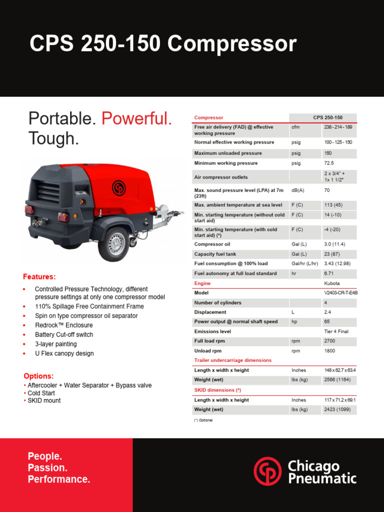Chicago Pneumatic CPS 250 Diesel Air Compressor Flyer | PDF | Vehicle ...