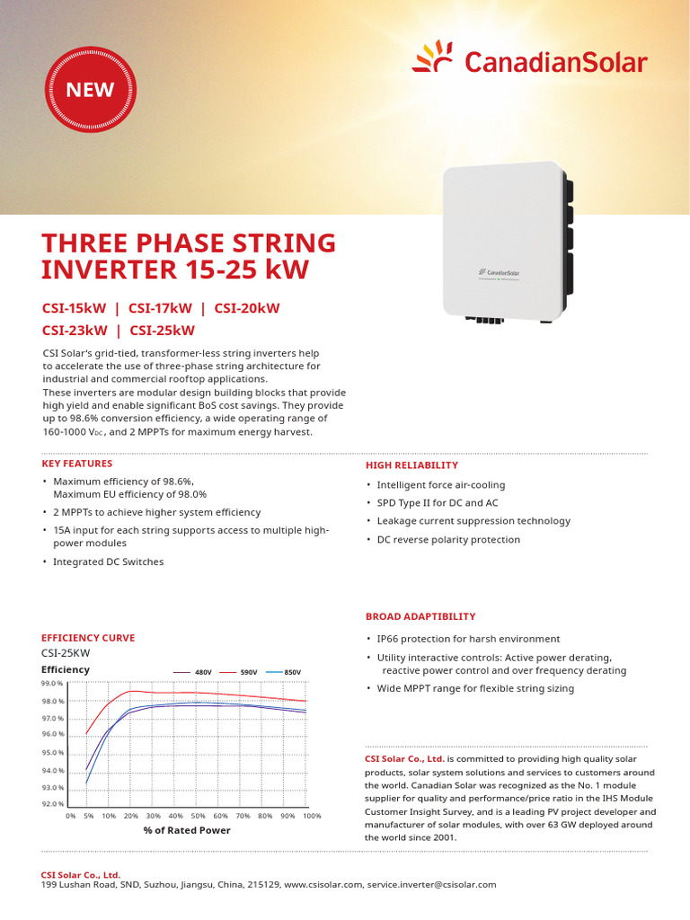 CS Datasheet Inverter 3ph 15-25KW EN V1.0 20230423 | PDF