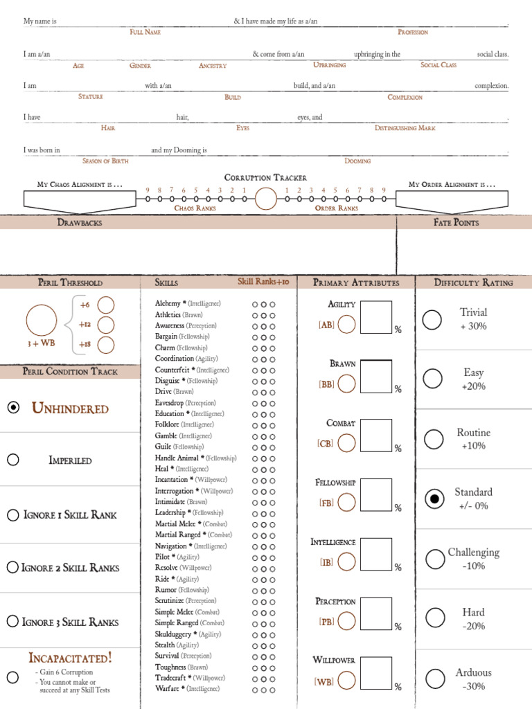 ZWEIHANDER Fantasy Horror RPG Character Sheet V1.0 | PDF