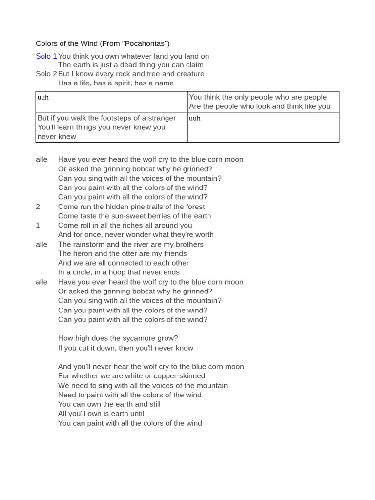 Colors of The Wind | PDF