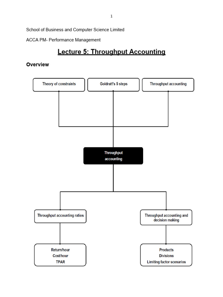 Lecture 5 Throughput Accounting | PDF | Inventory | Business