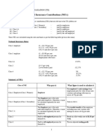 Nib Contribution Rate Sheets | PDF | Social Policy | Employee Relations