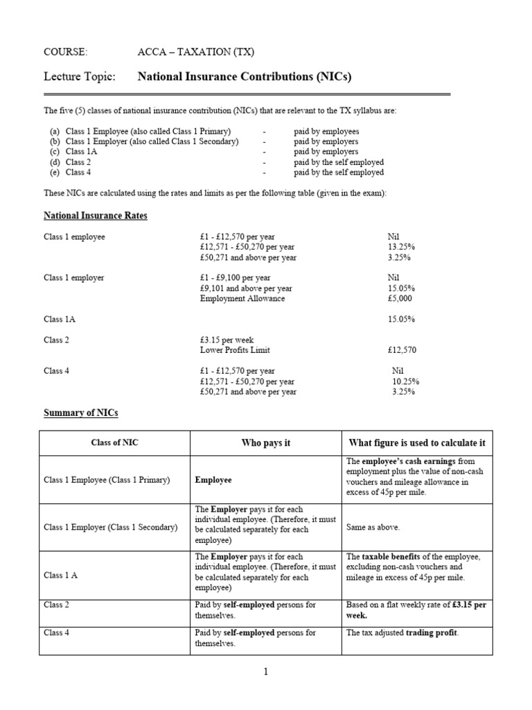 NICs - July 2023 | PDF | Employment | Self Employment