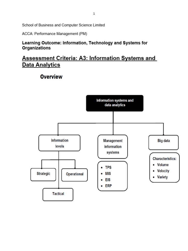Lecture A3 Information Systems and Data Analytics | PDF