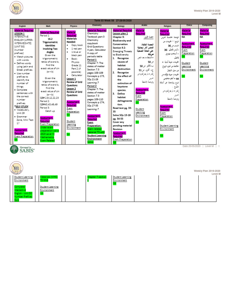 1920 Grade 11 Week 08 | PDF | Trigonometry