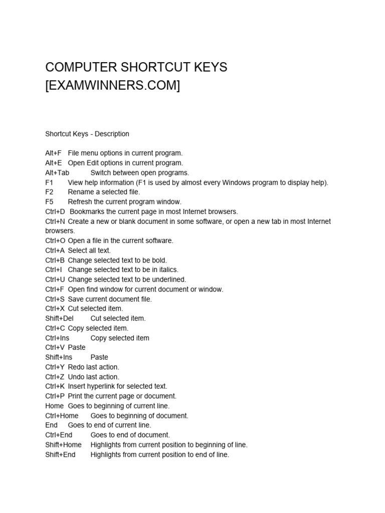 Computer Shortcut Keys - Computer Literacy Learning | PDF | Microsoft Windows | Computer Keyboard