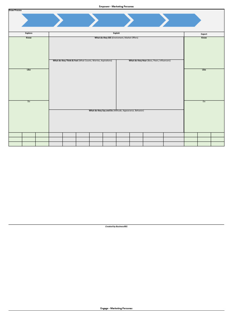 Persona Pdf Behavioural Sciences Social Psychology