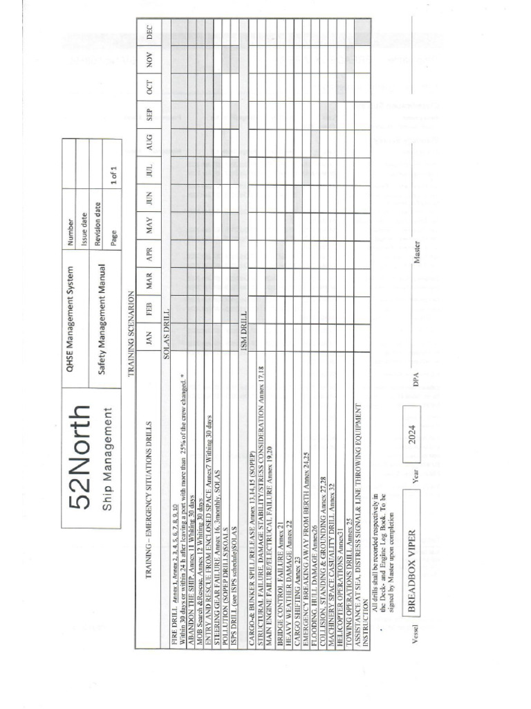 Drill Schedule | PDF