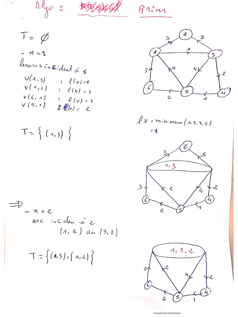 Algorithme de Prim | PDF