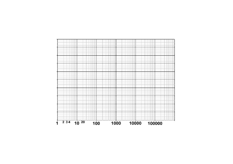 Papel Semi Logaritmo | PDF