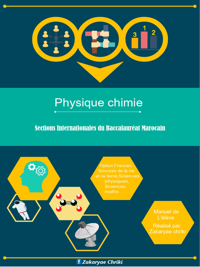 Les Activités | PDF