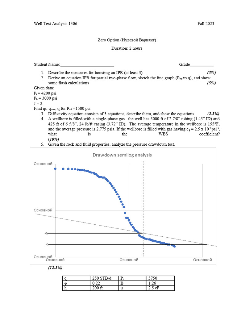 Нулевой Вариант - 2023-2024 | PDF | Physics | Physical Sciences
