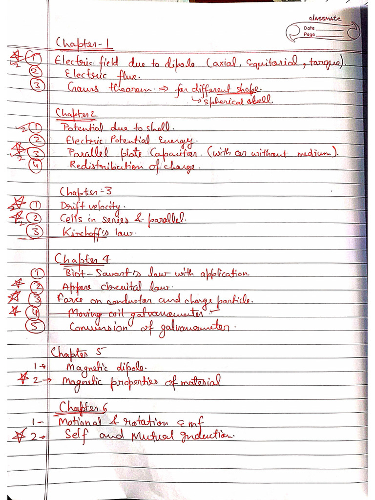 List of Some Important Topics | PDF