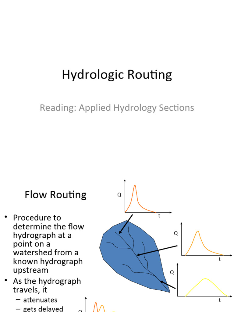 Hydrologic Routing | PDF | Discharge (Hydrology) | Earth Sciences