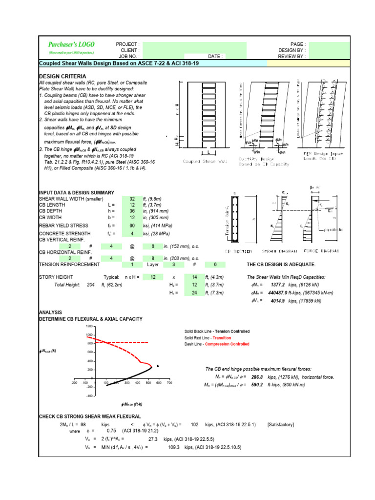 Coupled Shear Walls | PDF | Building Technology | Solid Mechanics