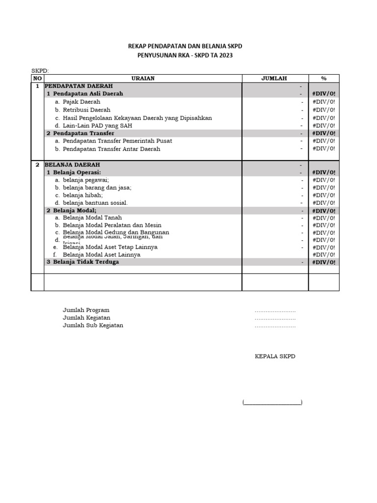 FORM ASISTENSI RKA Bag - PBJ | PDF