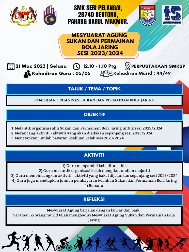 Mesy Agung Bola Jaring | PDF | Olahraga & Rekreasi