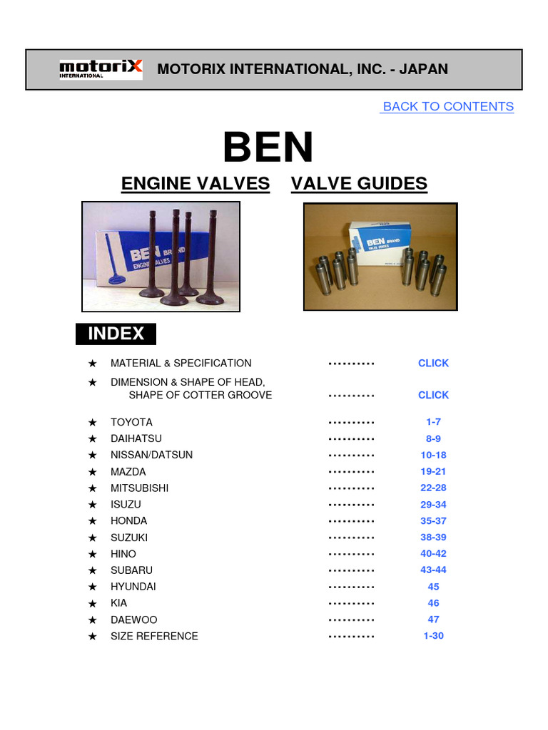 Ben Brand PDF | PDF | Car Manufacturers | Motor Vehicle Manufacturers