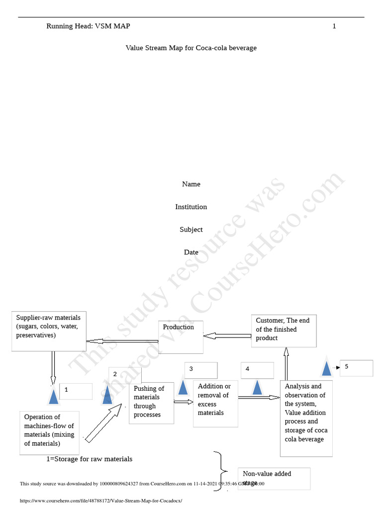 Value Stream Map For Coca | PDF