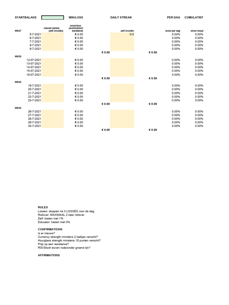 Trade - Log - HFX 2 | PDF