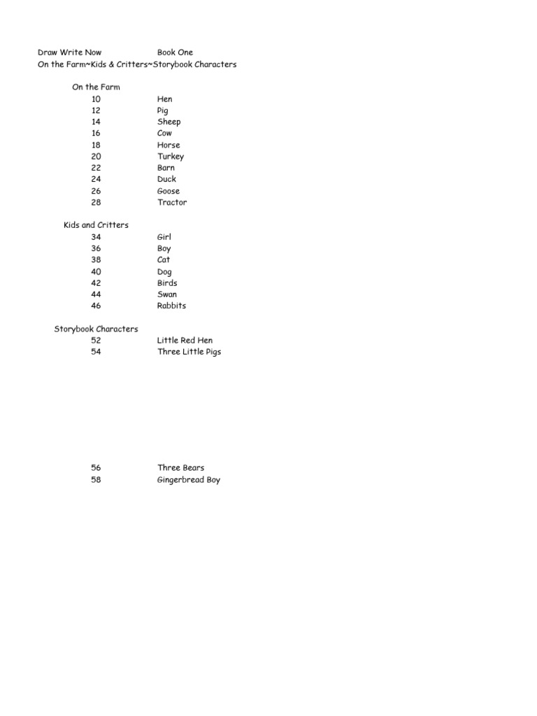 Drawwritenowcontents | PDF | Grassland | Antarctica