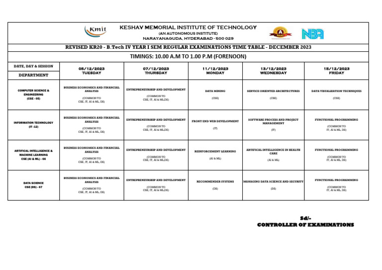 REVISED KR20 - B.Tech IV YR I SEM REGULAR EXAMINATION TIMETABLE NOV DEC ...
