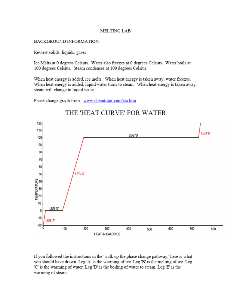 Understanding Water Phase Changes Lab | PDF | Water | Liquids