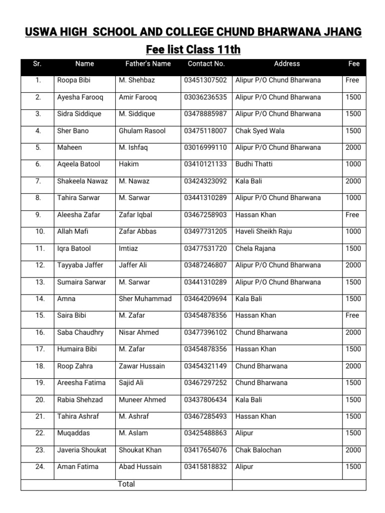 1st Year Fee List | PDF