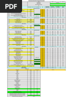 Sample OB Sheet by Online Clothing Study | PDF | Fashion | Softlines ...