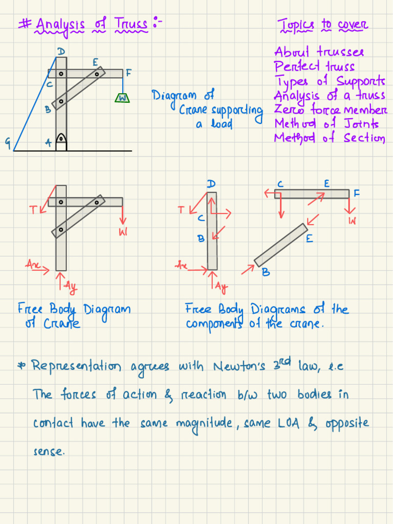 Analysis Truss 1 | PDF | Truss | Mechanical Engineering