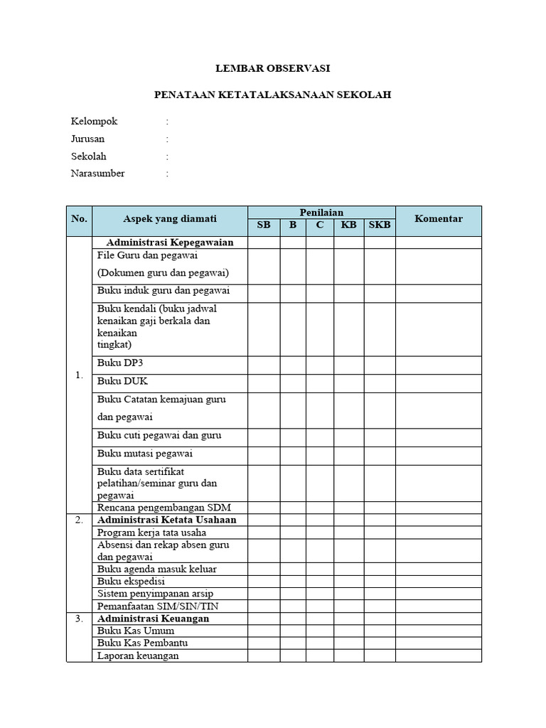 Kelompok 5 Lembar Observasi Dan Wawancara Kelas B Dan C | PDF