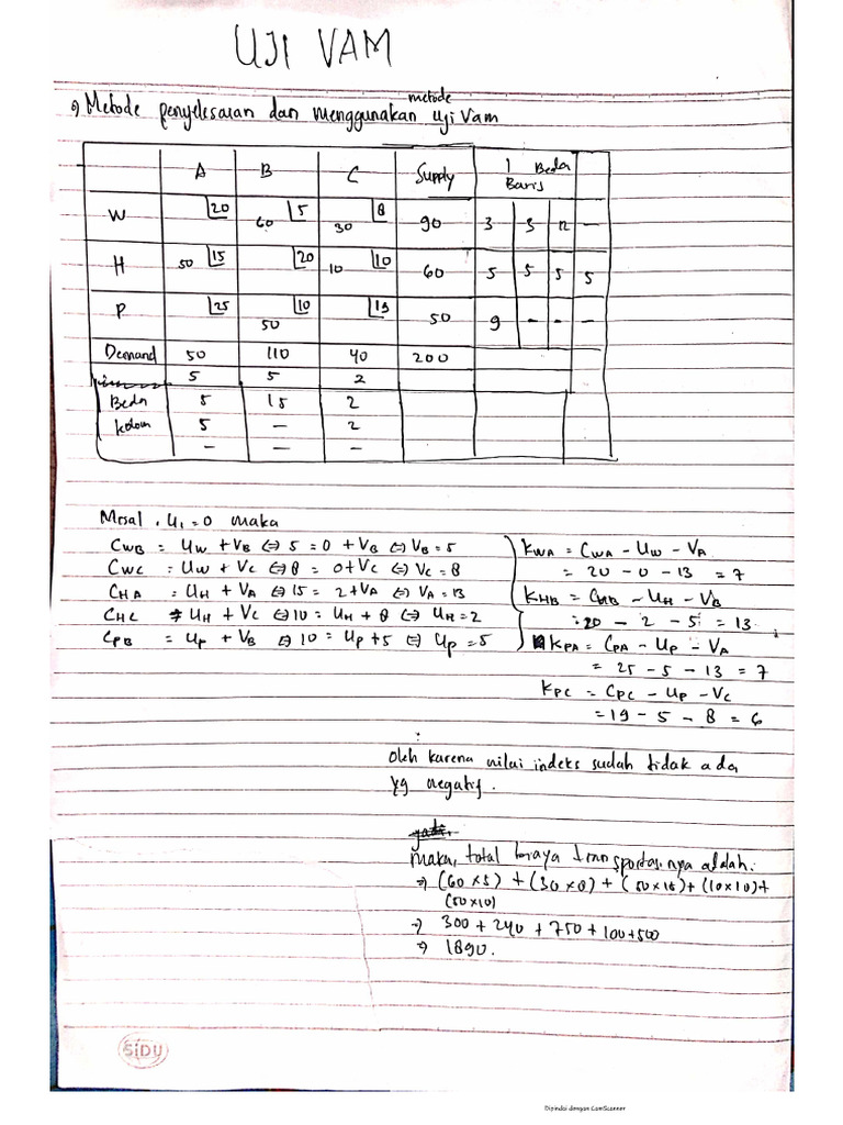 MODI VAM Dan RAM | PDF