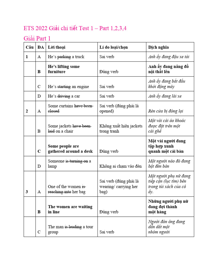 ETS 2022 Giải chi tiết Test 1 - Part 1,2,3,4 | PDF