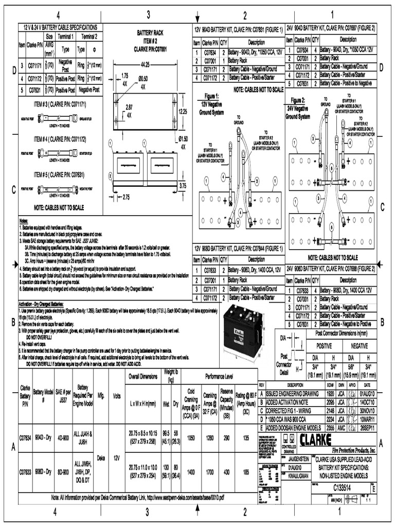 Battery Specification Sheet | PDF