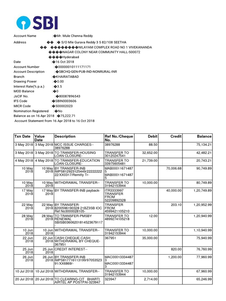 SBI Statement Sample | PDF
